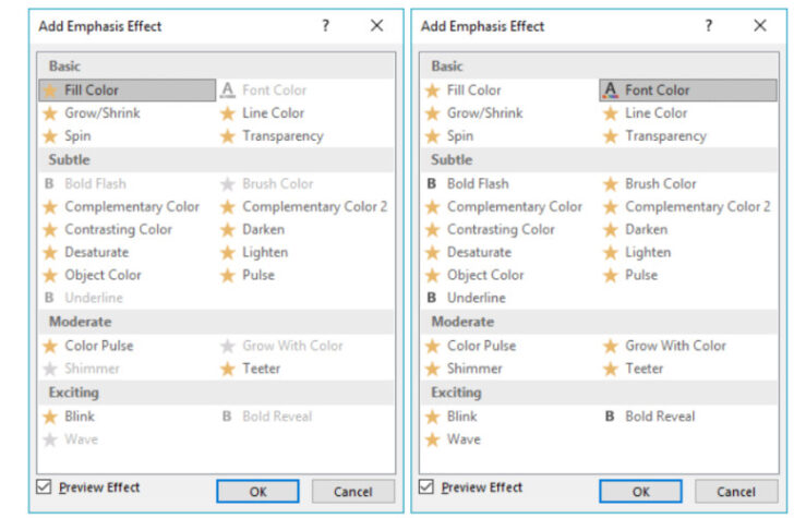 Cách Dùng Hiệu Ứng Trong PowerPoint: Animations Và Transitions