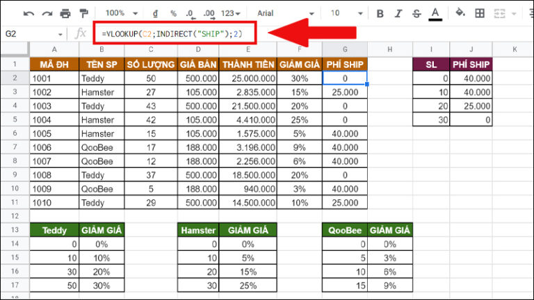 Hàm VLOOKUP Với Hàm INDIRECT: Cách Kết Hợp Hai Hàm Trong Excel